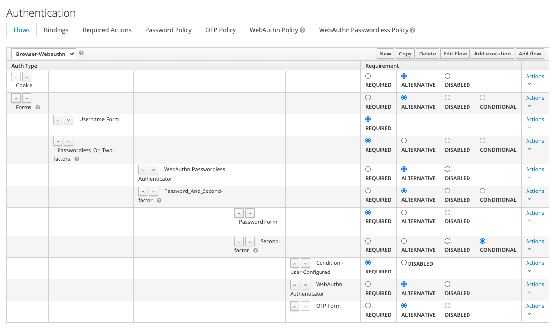 Tutorial 3 Configuring Webauthn